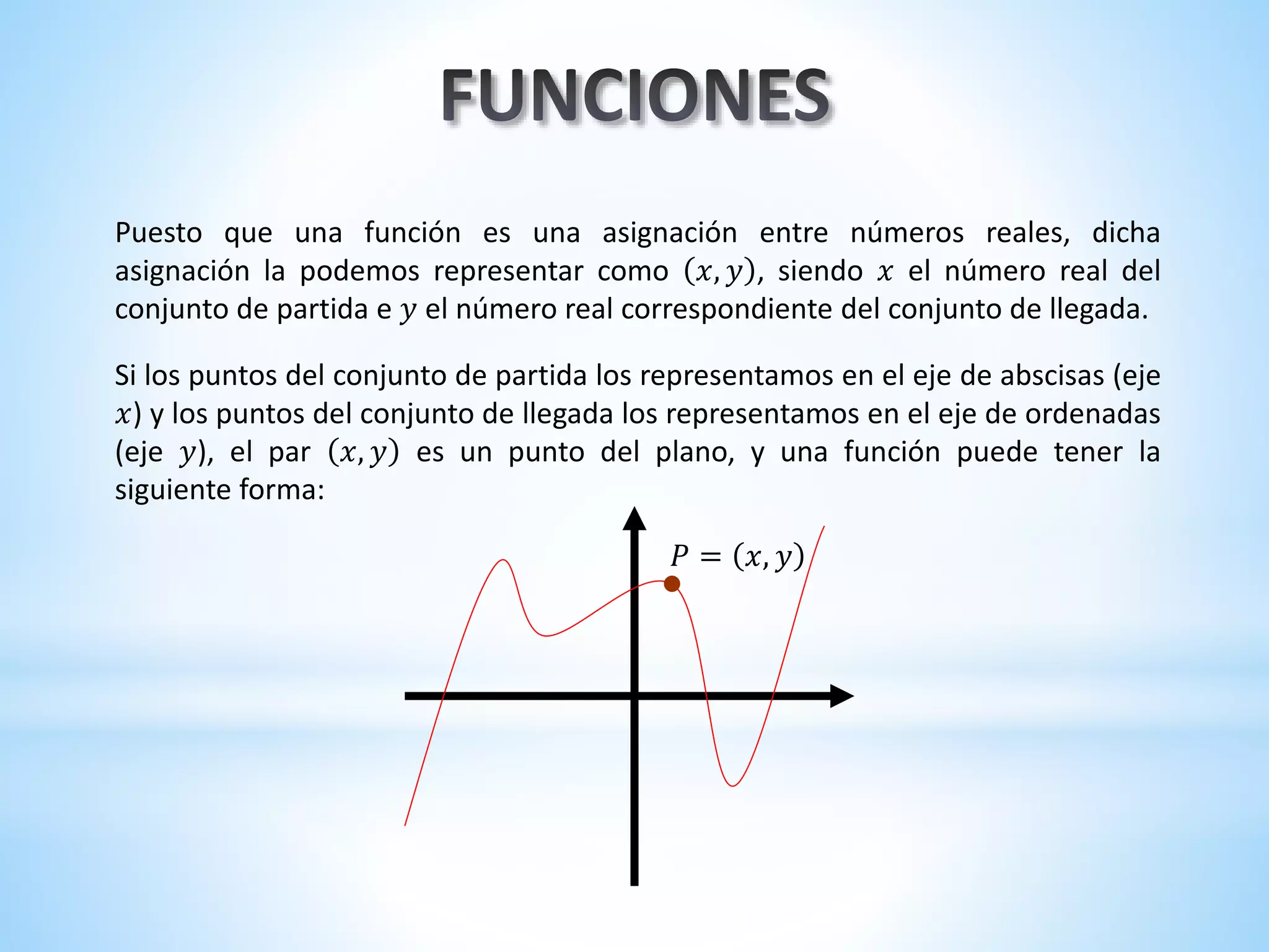 Conceptos básicos de funciones | PPTX