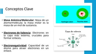 Conceptos básicos de la estructura atómica y molecular.pptx