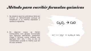 Conceptos básicos de la Nomenclatura química inorgánica.pdf