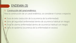 Conceptos de Epidemiología.pptx