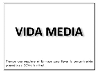 Conceptos de farmacocinetica y farmacodinamia (gráficas) | PPT