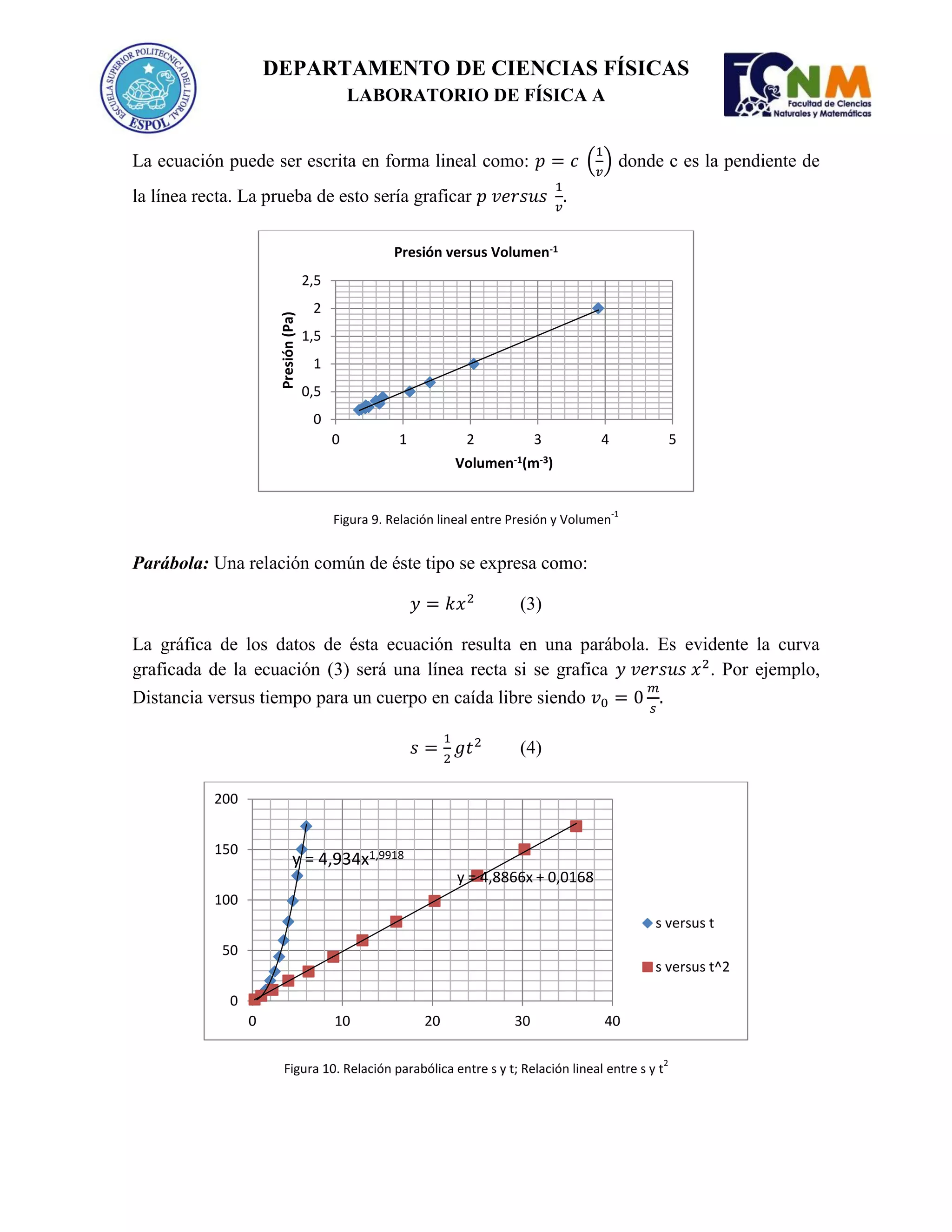 Conceptos de linealización gráficas lineales | PDF | 3-D Graphics ...