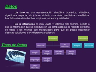 Conceptos de teoría de la información | PPTX