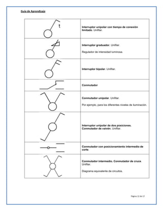 Conceptos electricos y simbolos electricidad | DOCX