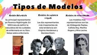 CONCEPTOS; FILOSOFÍA, MODELOS Y TEORÍAS DE ENFERMERÍA.pdf