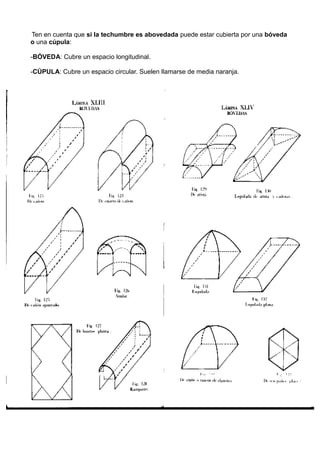 Conceptos generales arquitectura | PDF