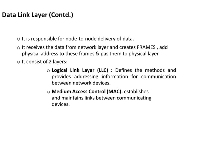 Concept of OSI Model_KSMS_BCA_4th_6th_Sem_Priyanka Bhattacharya_20th March 2020 | PPT