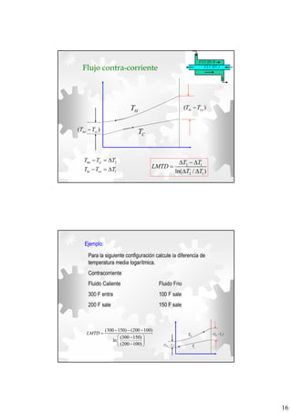 Conceptos intercambiadores de calor | PDF