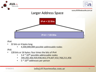 Conceptos ipv6, direccionamiento | PPT
