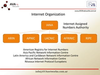 Conceptos ipv6, direccionamiento | PPT
