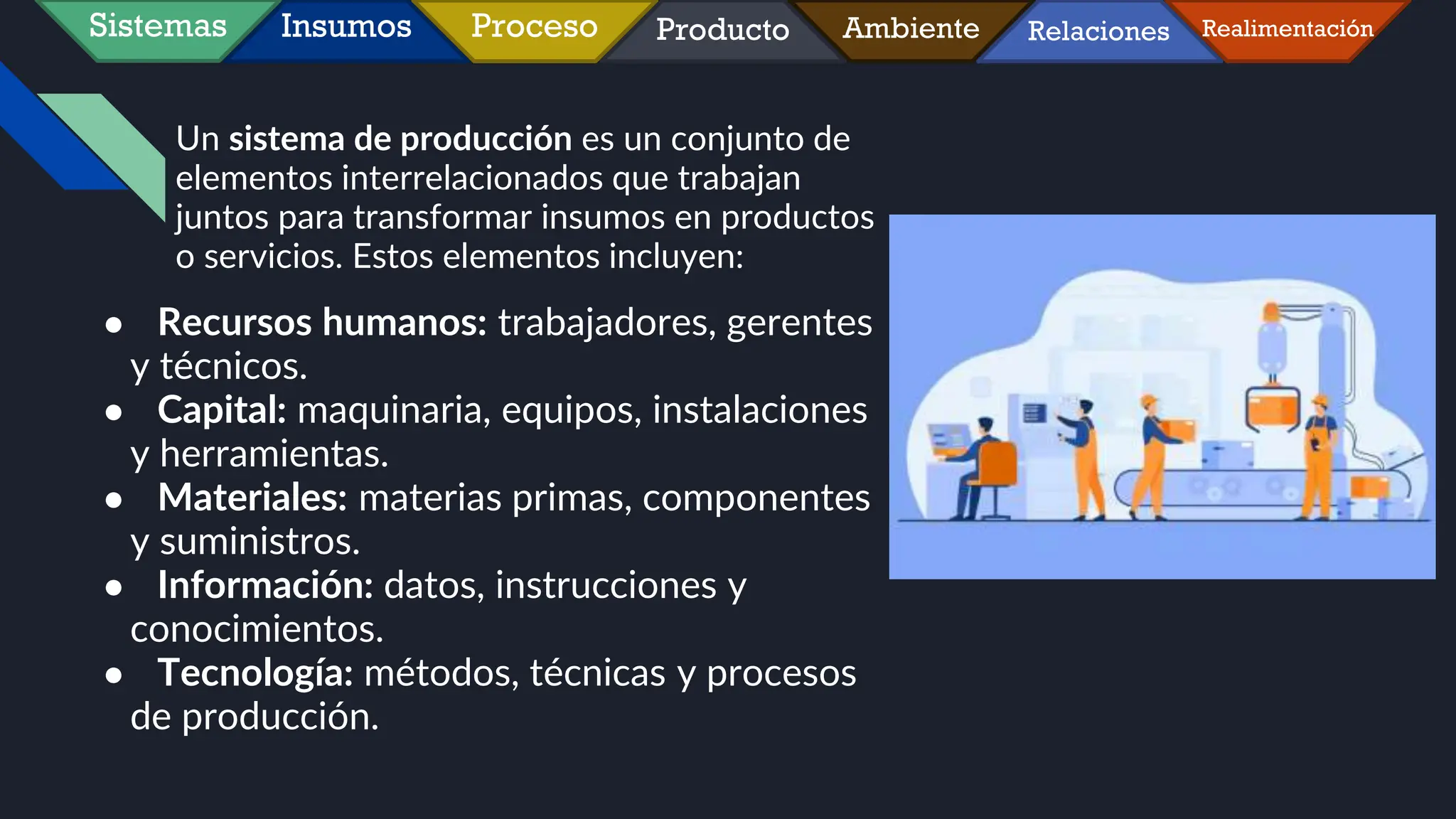 Conceptos relacionados con la función de producción.pptx