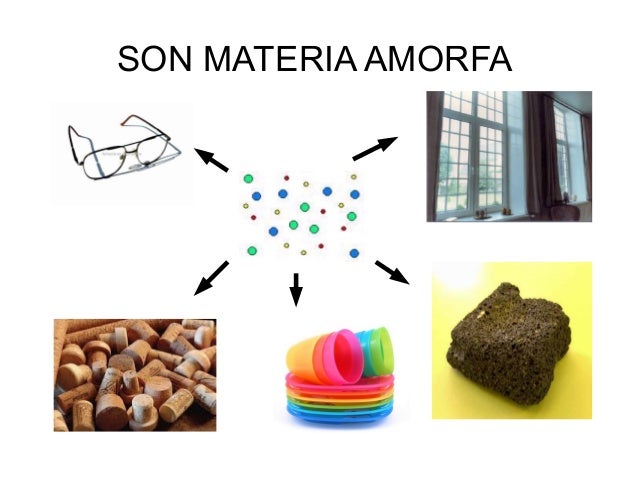 Materia Amorfa, Materia Cristalina