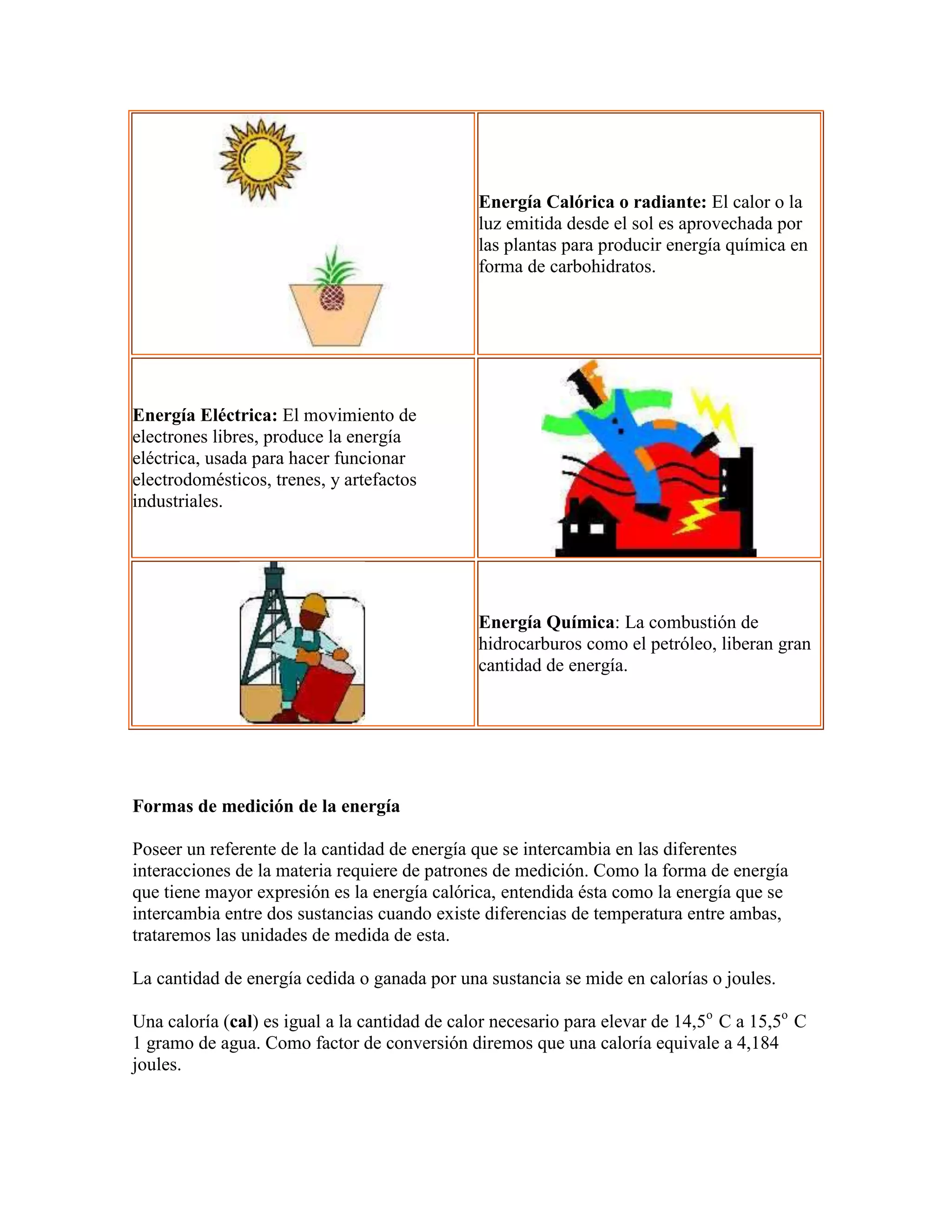 Conceptos sobre la materia y la energía | DOCX