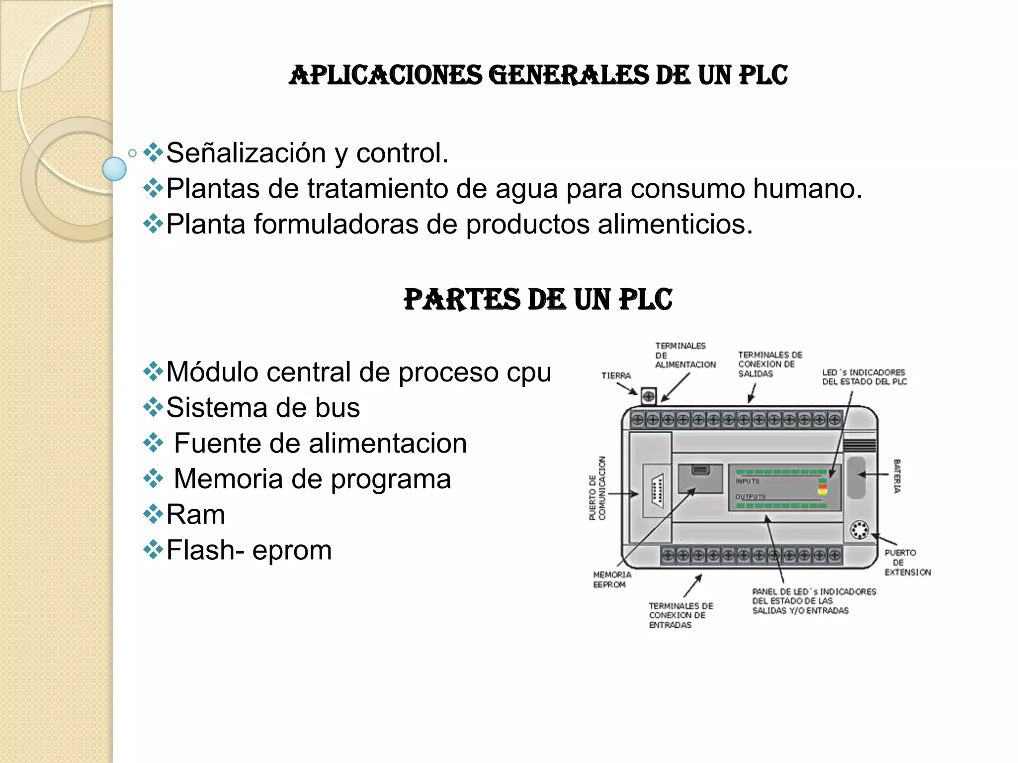 Conceptos y componentes de un plc | PPTX