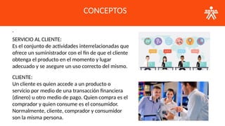 CONCEPTOS Y FUNDAMENTOS DE SERVICIO AL CLIENTE.pptx