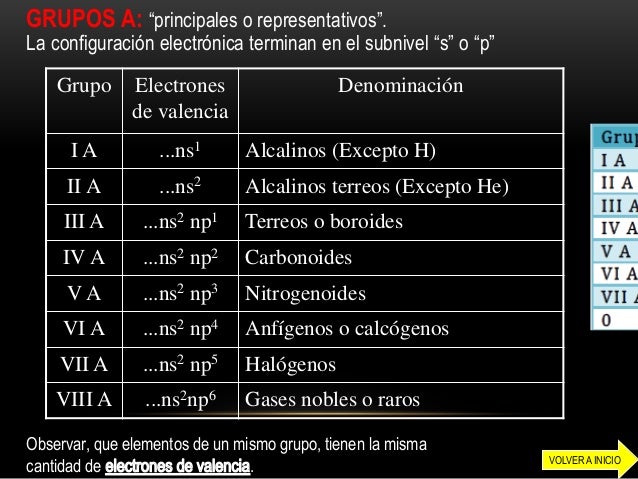 Ns2 np3 - hobbylasopa