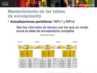Conceptos y Protocolos de Enrutamiento (Capitulo 4) | PPT