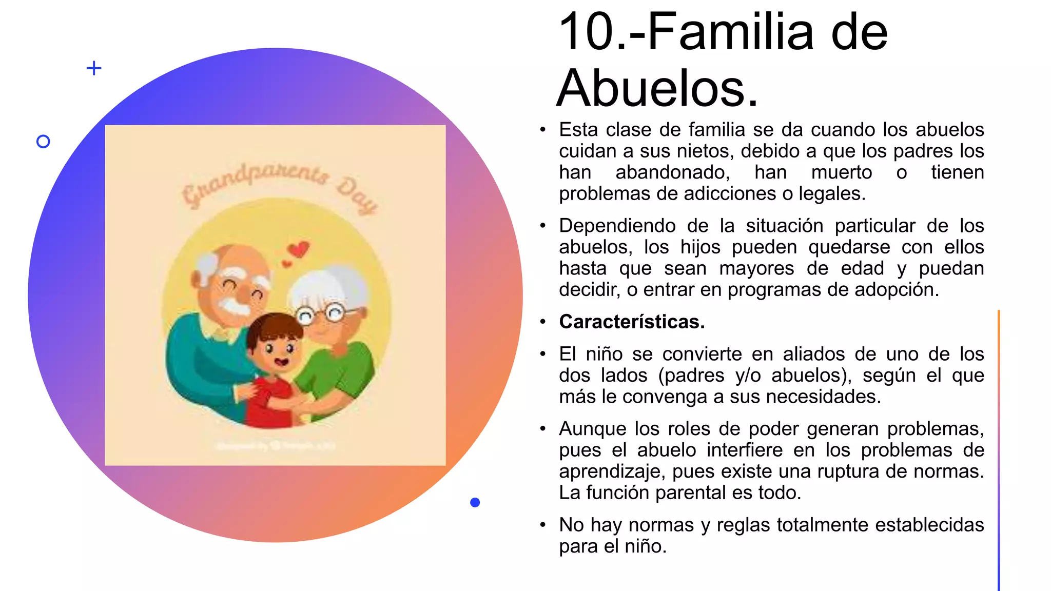 Concepto tipos y caracteristicas de la familia (1) | PPTX
