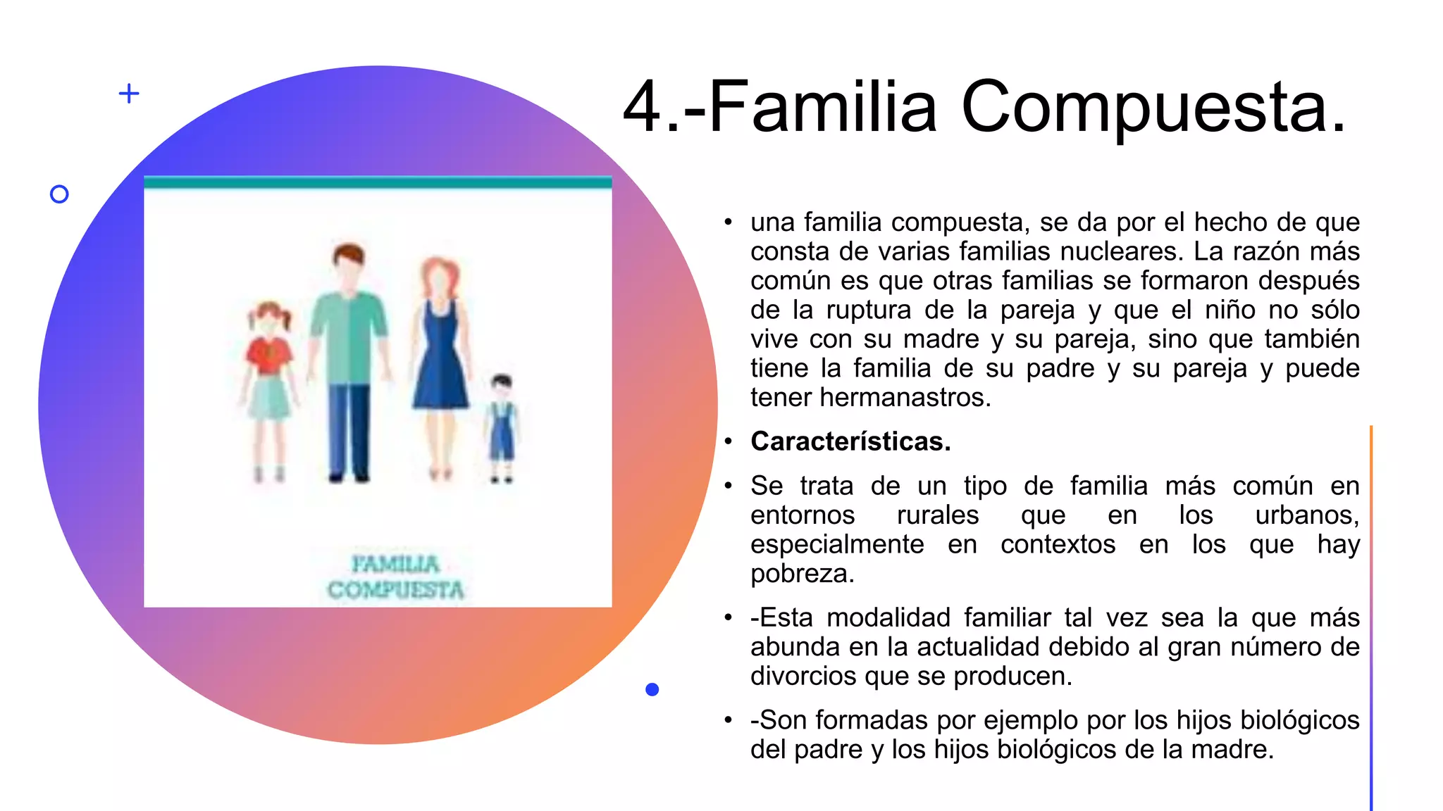 Concepto tipos y caracteristicas de la familia (1) | PPTX