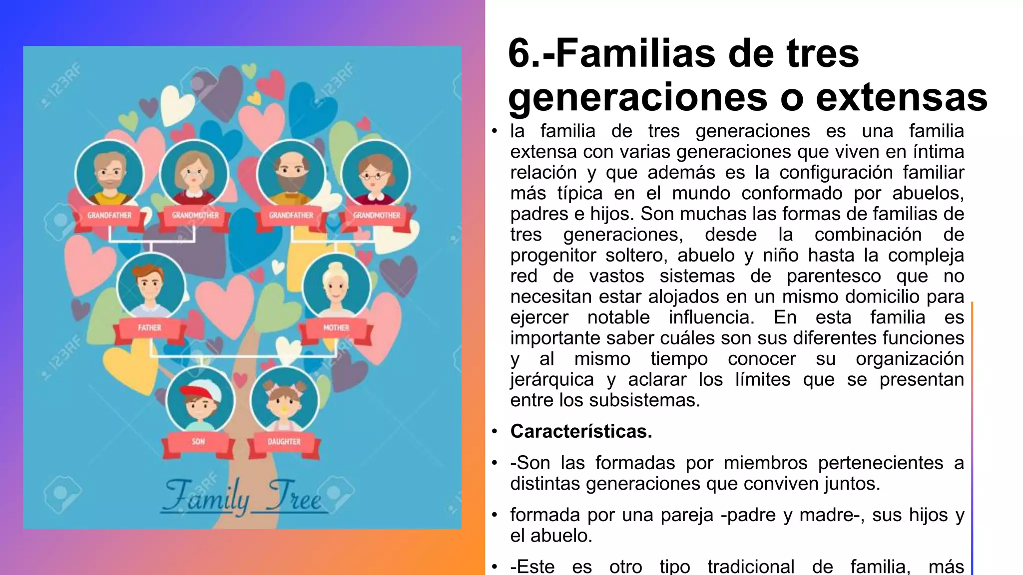 Concepto tipos y caracteristicas de la familia (1) | PPTX