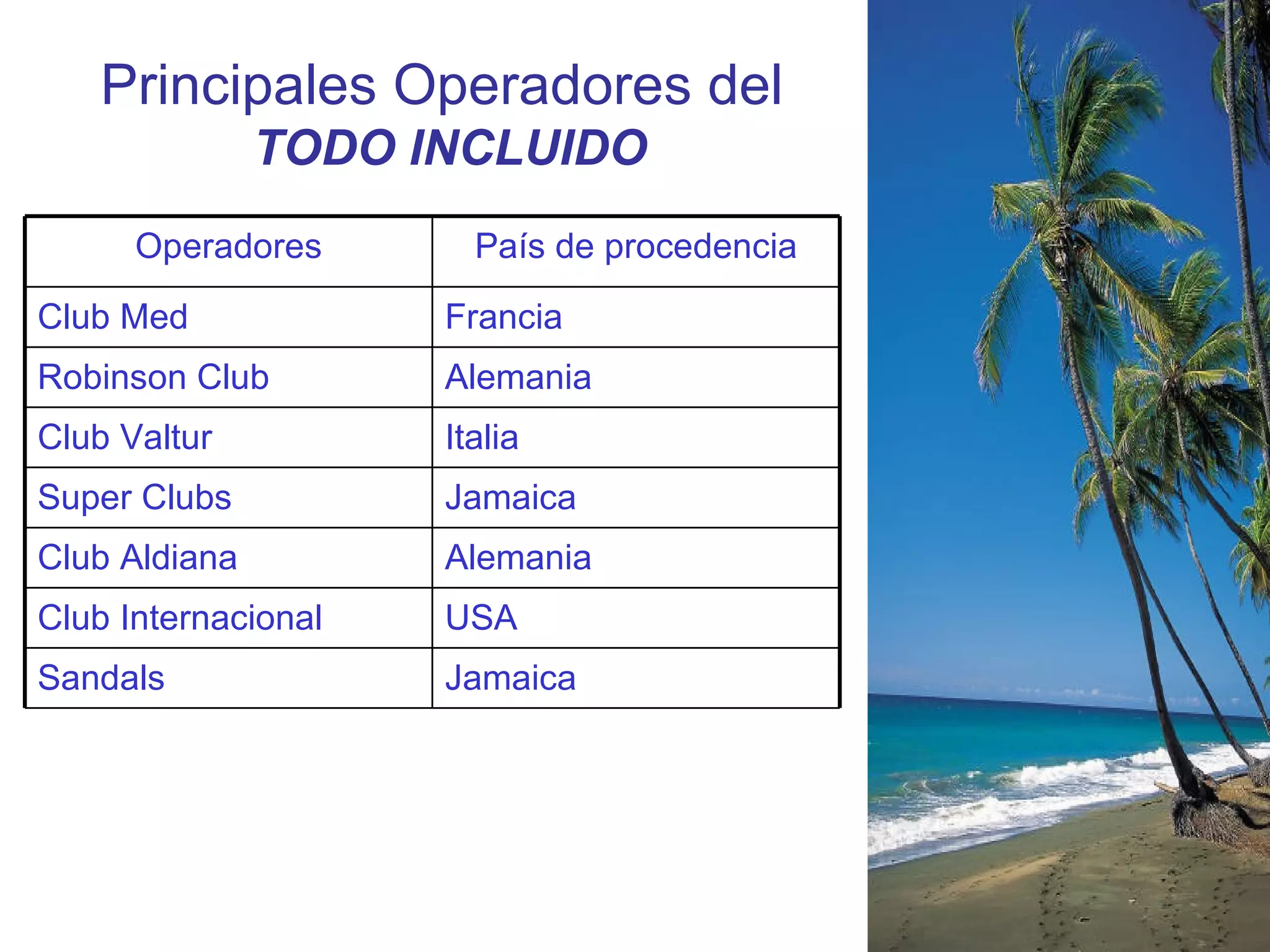 Concepto todo incluido | PPT