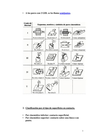 Concepto y definiciones de cinemática | PDF
