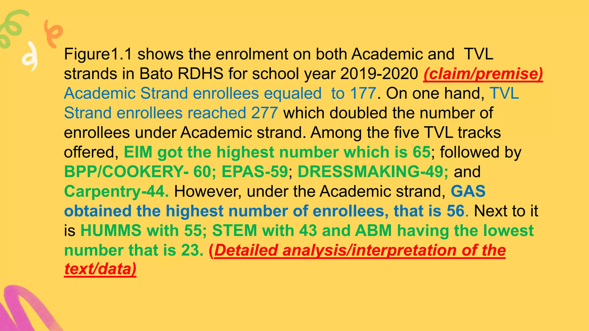 concept paper.pptx