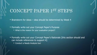Concept Paper info.pptx