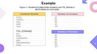 Lecture on Concept Paper in EAPP, 2nd Q. | PPTX