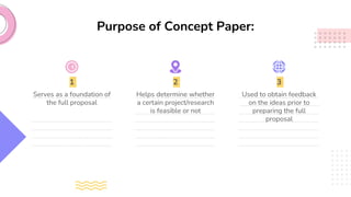 Lecture on Concept Paper in EAPP, 2nd Q. | PPTX