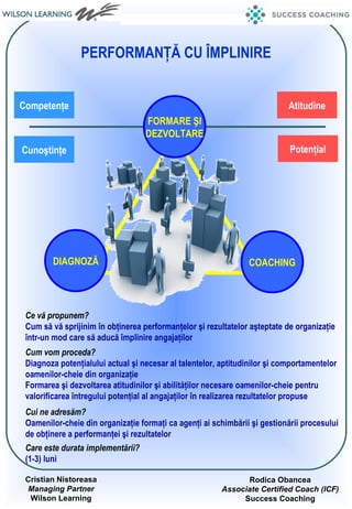 Concept Performanta Cu Implinire | PDF