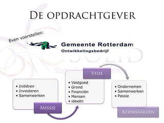 Concept Presentatie Solid | PPT | Free Download