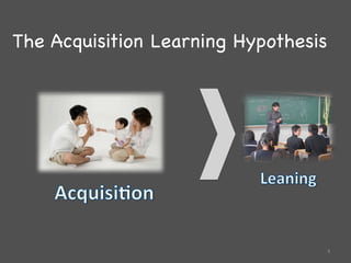 What is Input Hypothesis | PPT