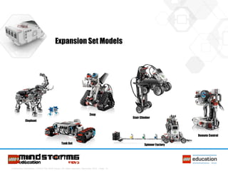 Lego Mindstrom EV3 | PDF