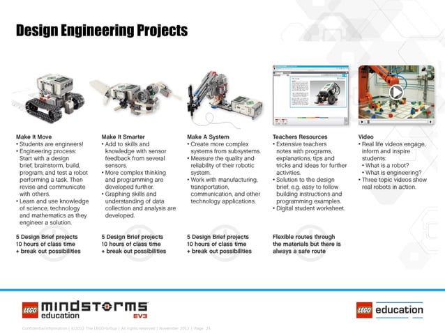 Lego Mindstrom EV3 | PDF