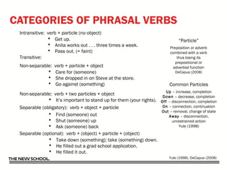 Concept presentation grammar tesol fall 2017 phrasal verbs | PPT