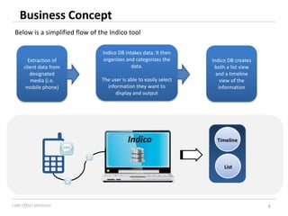 Concept presentation v1 | PPT