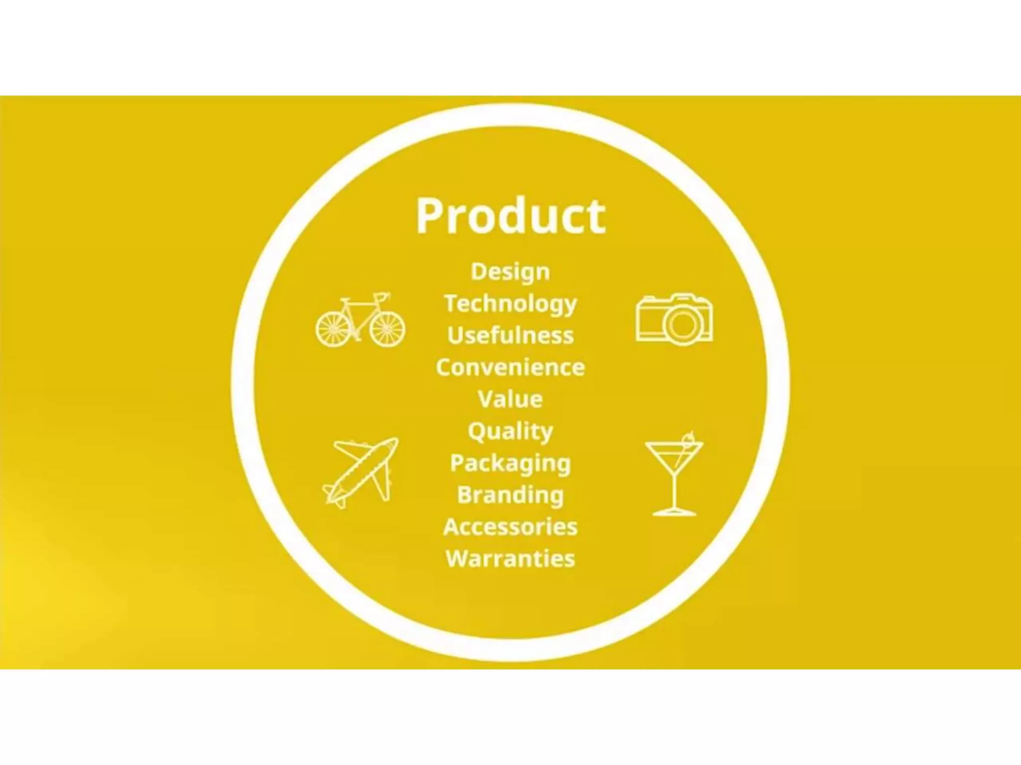8 Ps of Marketing mix | PPTX
