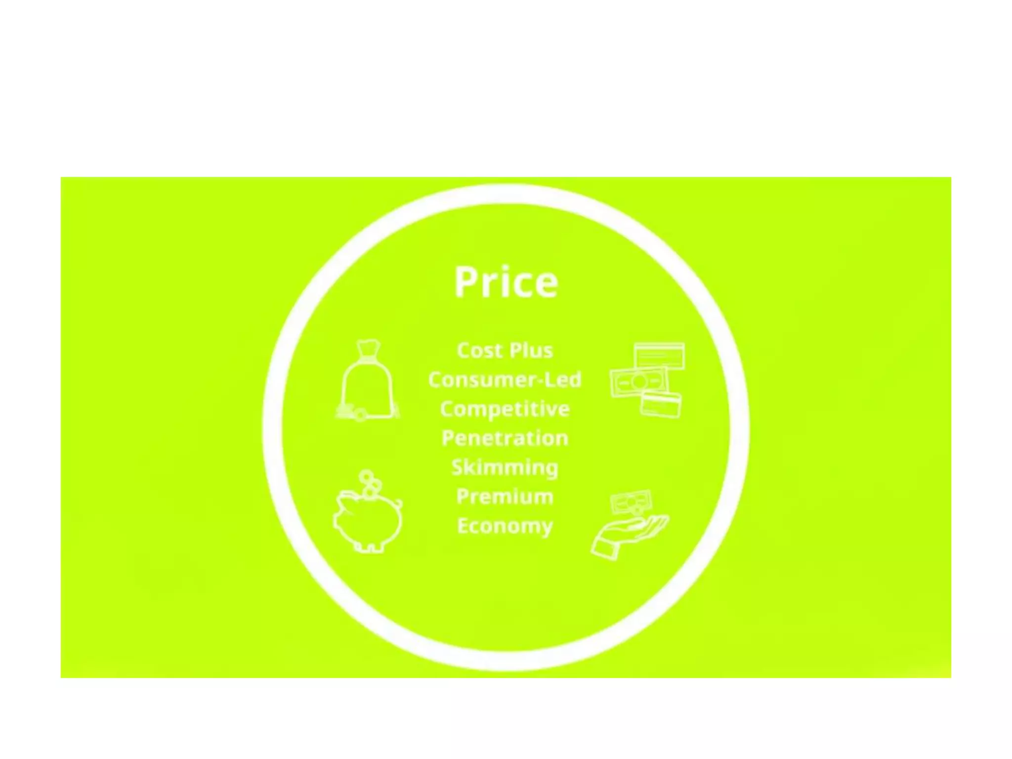 8 Ps of Marketing mix | PPTX