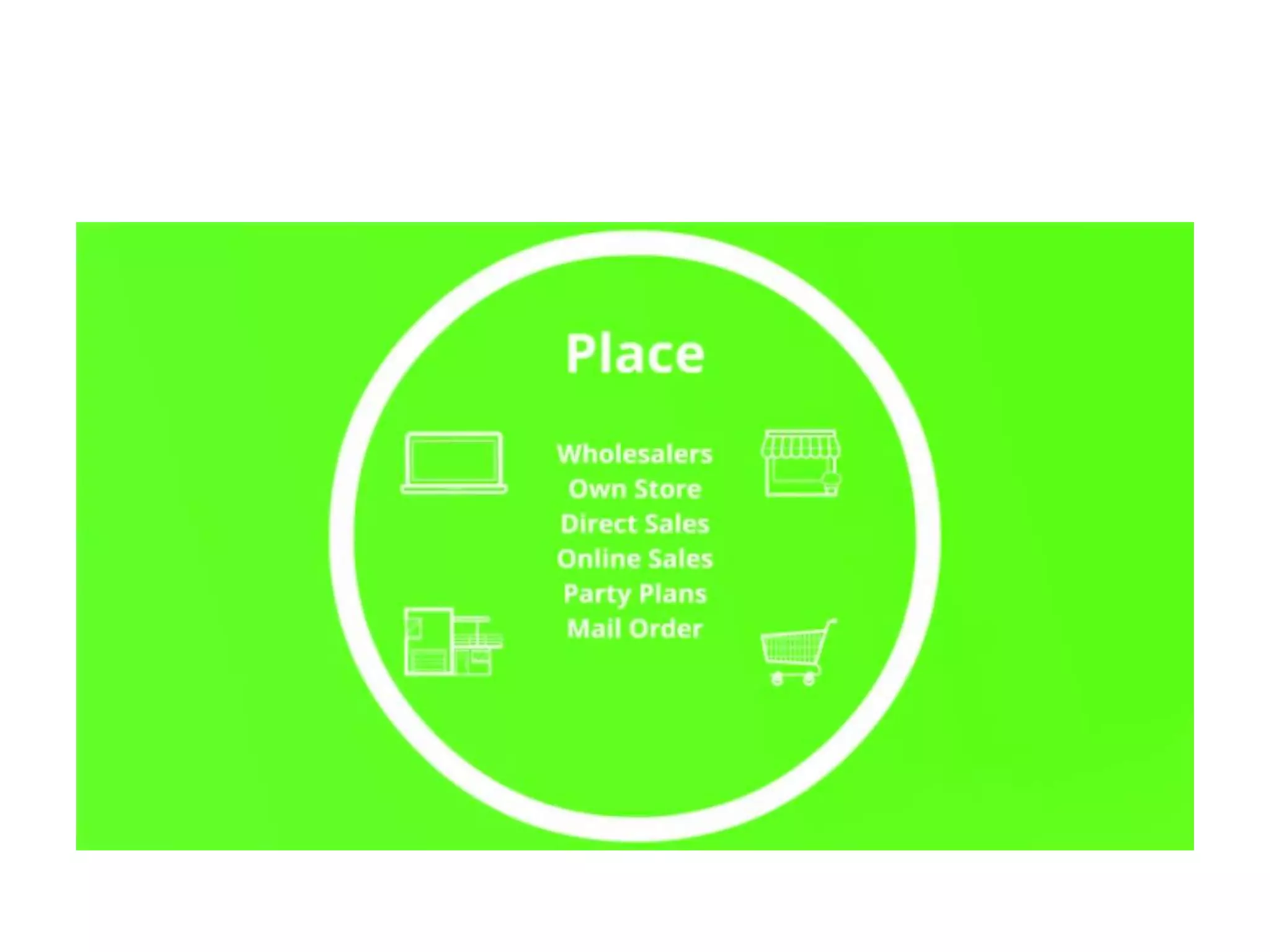 8 Ps of Marketing mix | PPTX