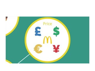 8 Ps of Marketing mix | PPTX