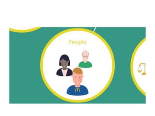 8 Ps of Marketing mix | PPTX