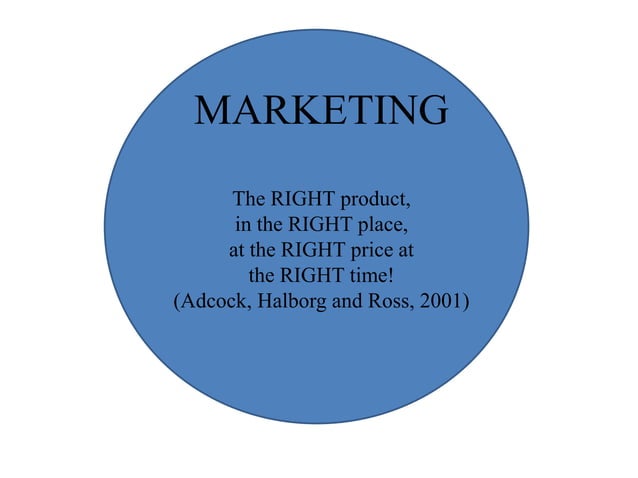 8 Ps of Marketing mix | PPTX | Marketing and Advertising | Business