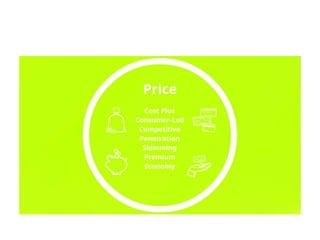 8 Ps of Marketing mix | PPTX