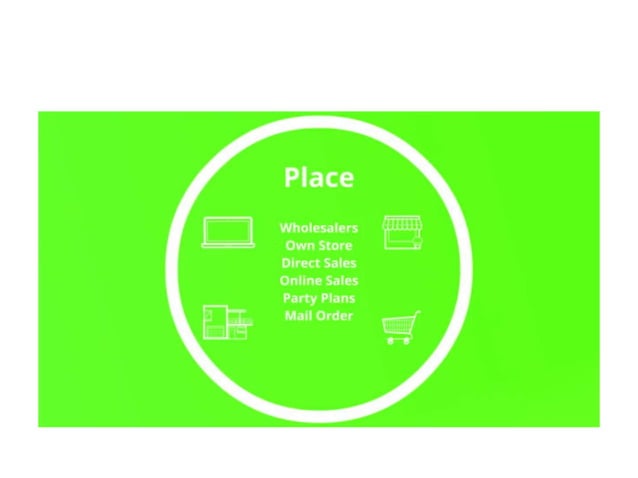 8 Ps of Marketing mix | PPTX | Marketing and Advertising | Business