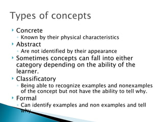 Concept Learning | PPT