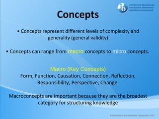 Concepts | PPT