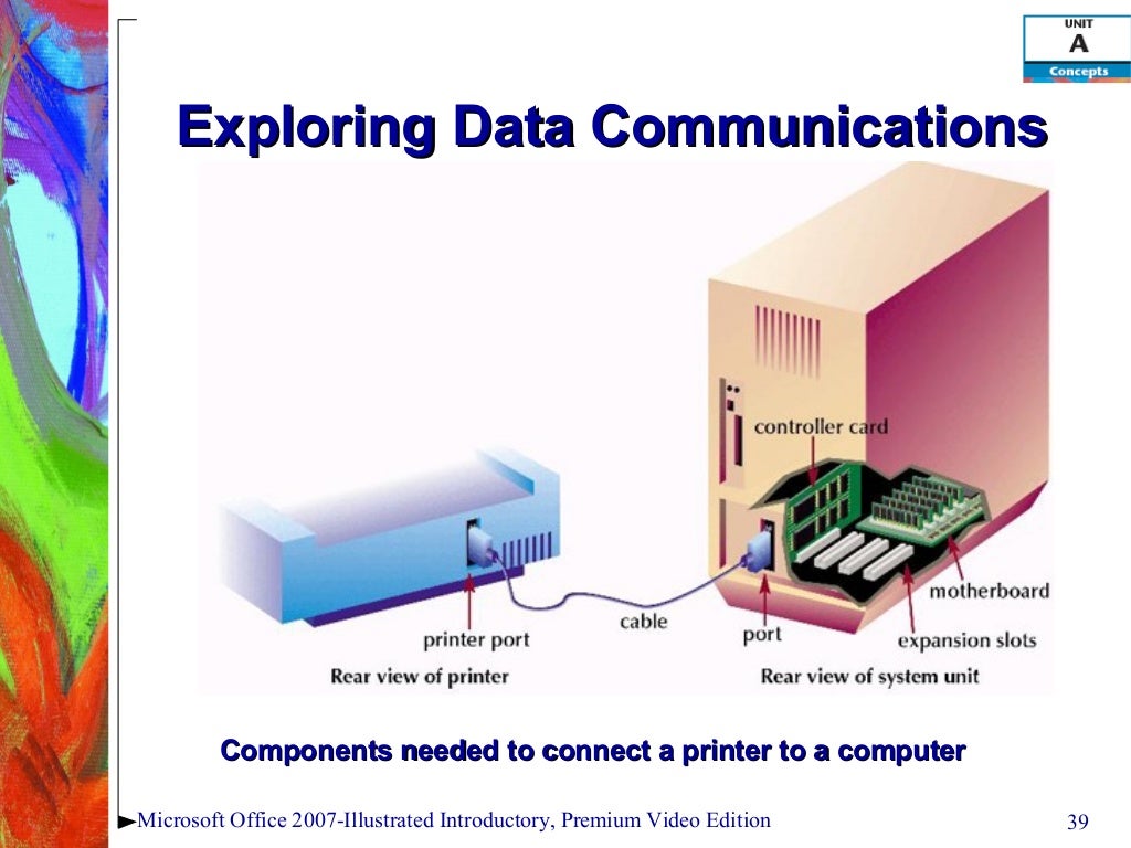 Basic concept of Computer