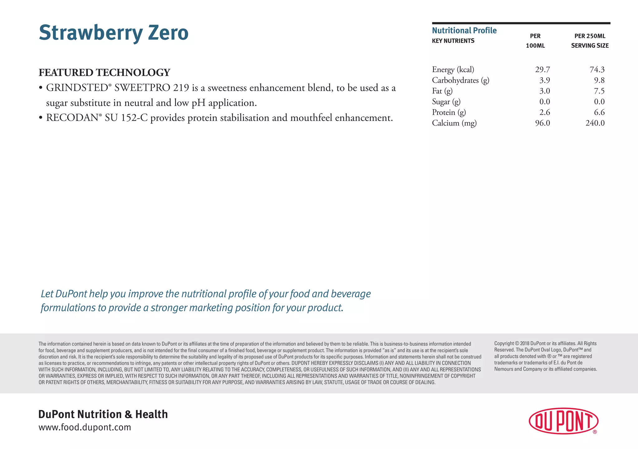 Strawberry Zero and Chocolate Milk concepts | PPT