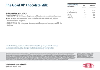Strawberry Zero and Chocolate Milk concepts | PPT